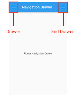 Tutorial Flutter Cara Menciptakan Drawer Gampang Dan Lengkap - Seni Coding