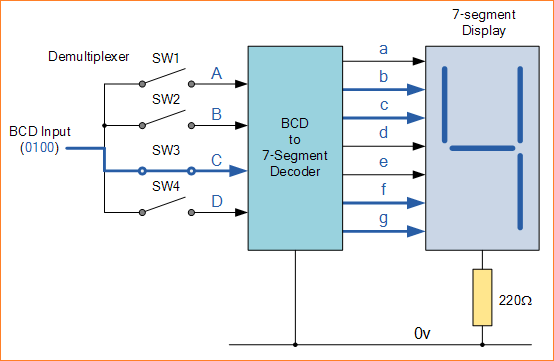 Rangkaian IC - BCD to 7 Segmen Display Decoder - Belajar Elektronika