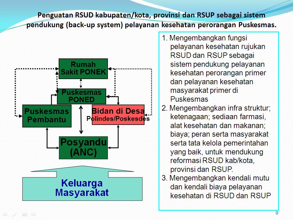 80 INFO CONTOH PROPOSAL DISERTASI S3 ILMU EKONOMI - TEMPLATE