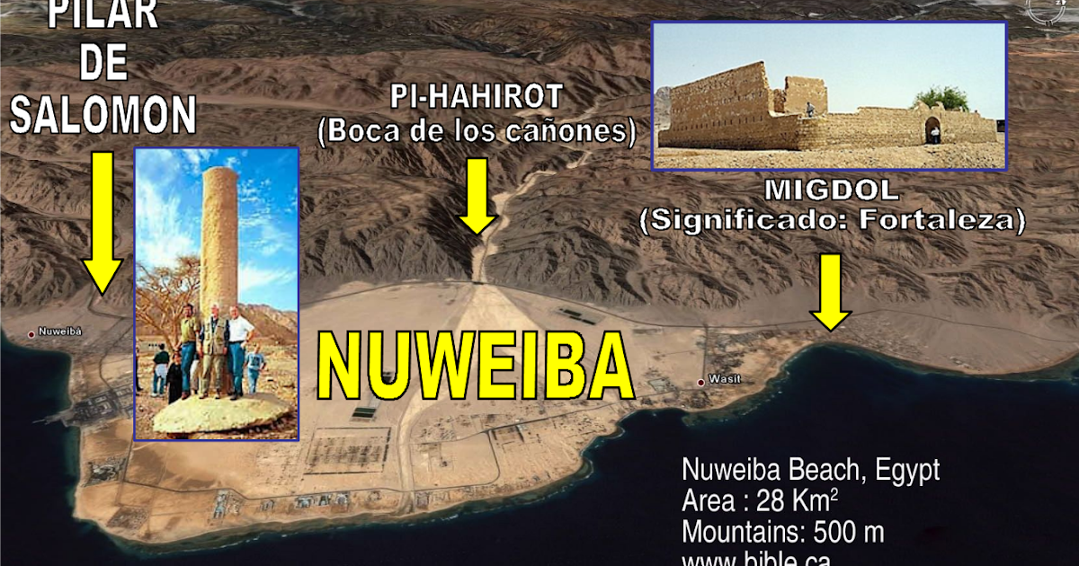 Mesías Jesús: Evidencias Del Cruce Del Mar Rojo (2 de 4)