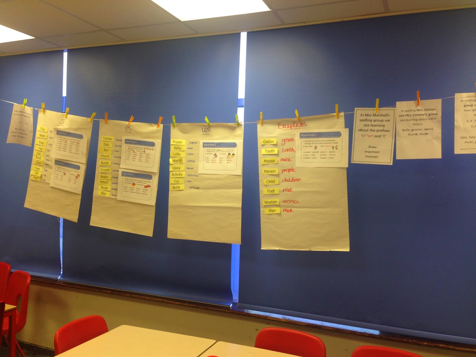 Creative Teaching Displays: Variety of Literacy displays over the years...