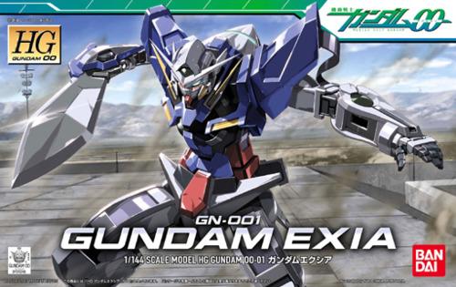 S S G U N P L A: gundam guides: gundam scales and grades