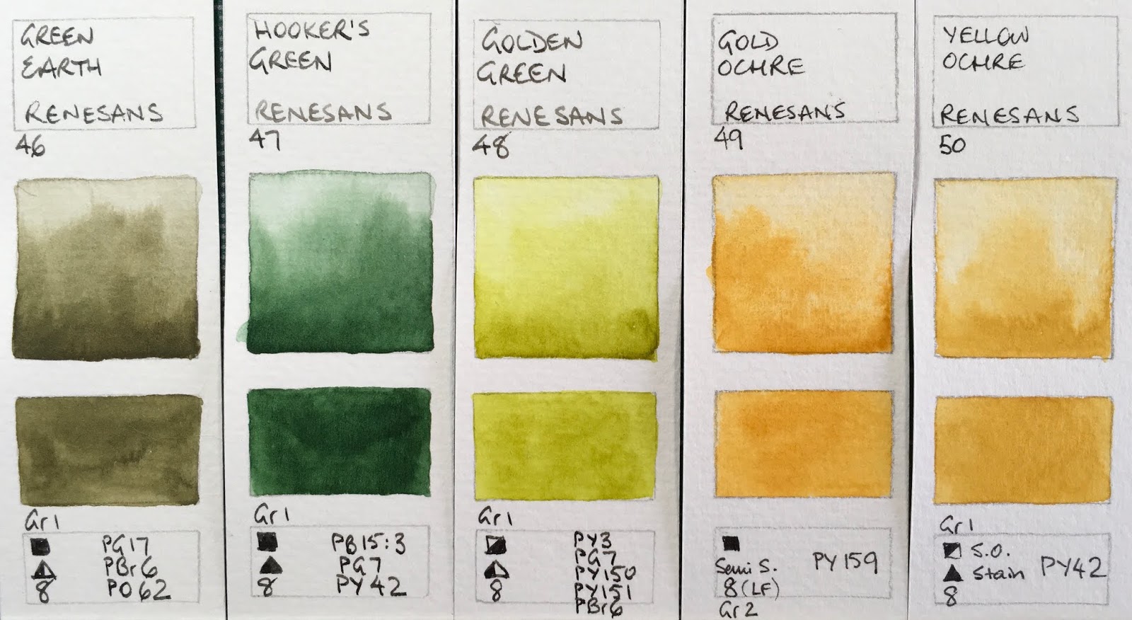 Jane Blundell Artist: Renesans Intense Watercolours - Complete Range