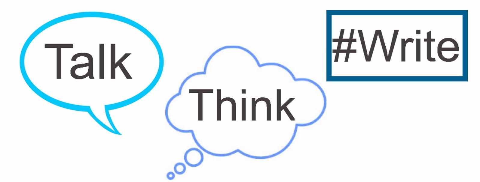 Model Pembelajaran Think Talk Write (TTW) - Guru pintar