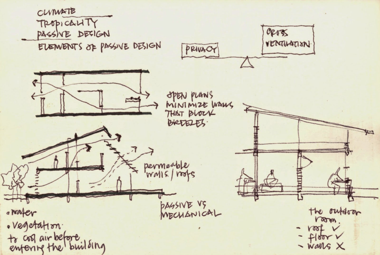 lines on paper: Talking to students about architecture