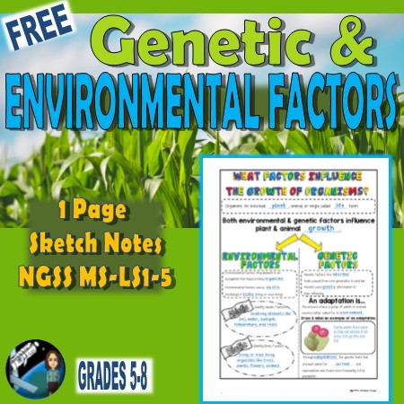 New Middle School Science Freebie! | Polka Dots and Protons ...
