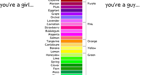 Dig Deeper: Creation Moment 4/22/2012 - Gender & Color