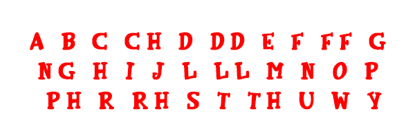 Fun 'N' Frolic: St David's Day and Wales - The Facts