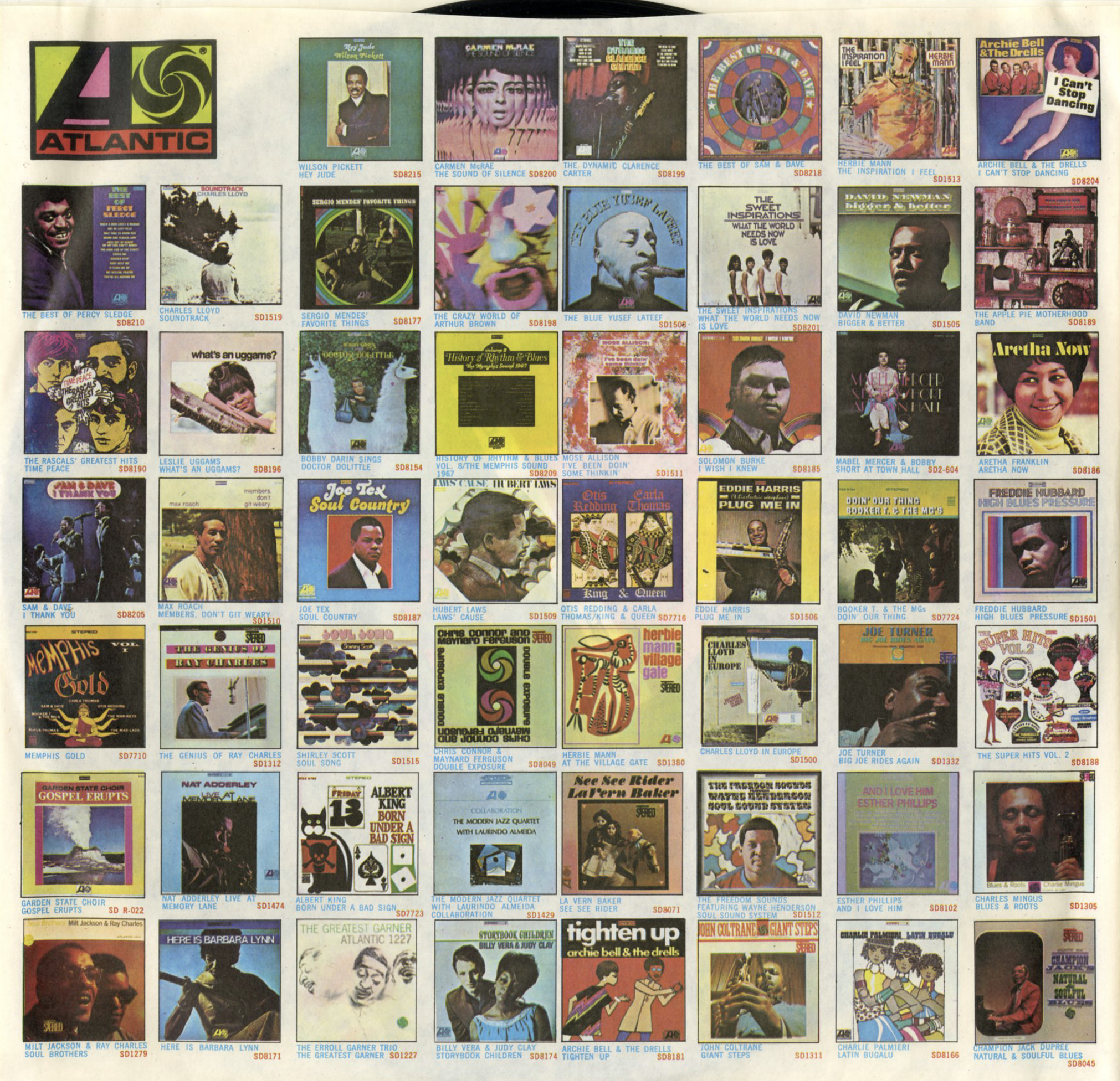 Unearthed In The Atomic Attic: Overture From Tommy - The Assembled ...