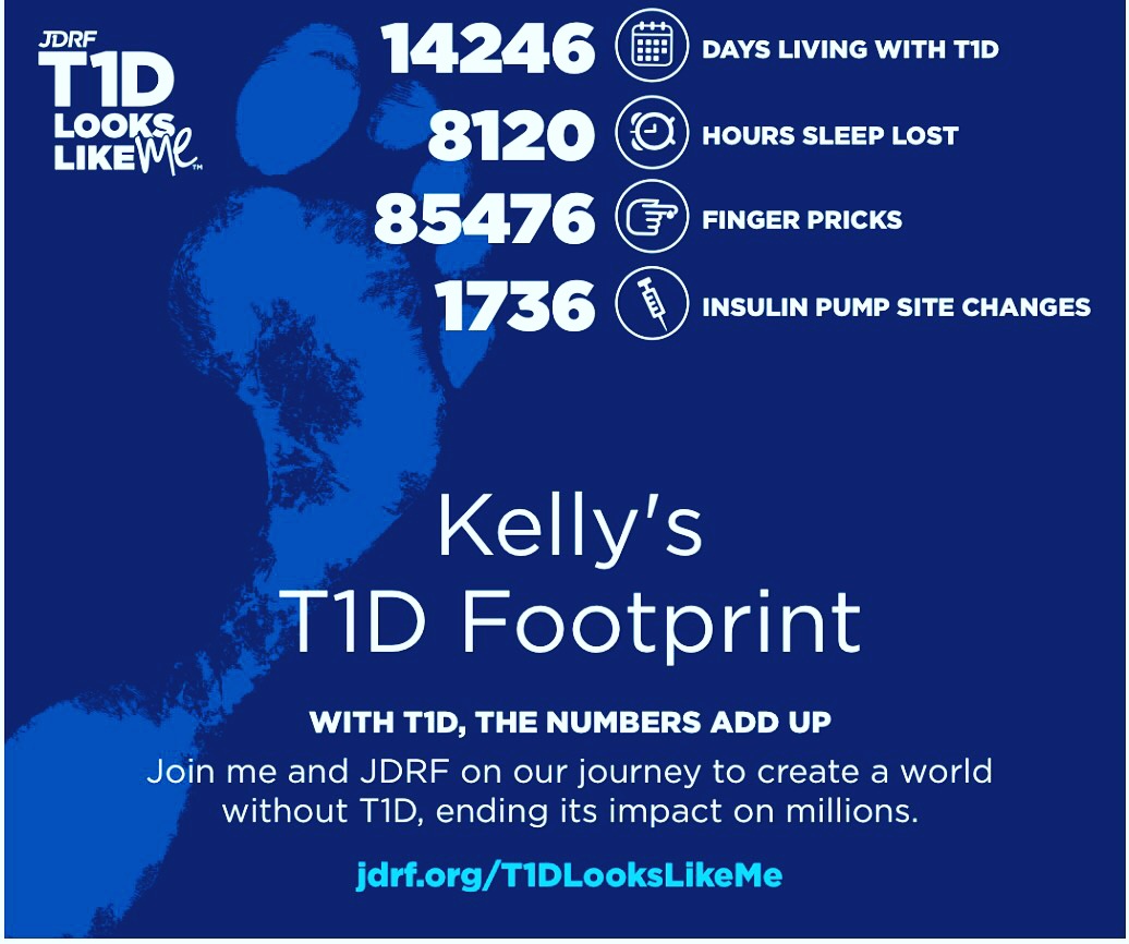 Diabetesaliciousness © 2007 - 2022: November Is National Diabetes ...