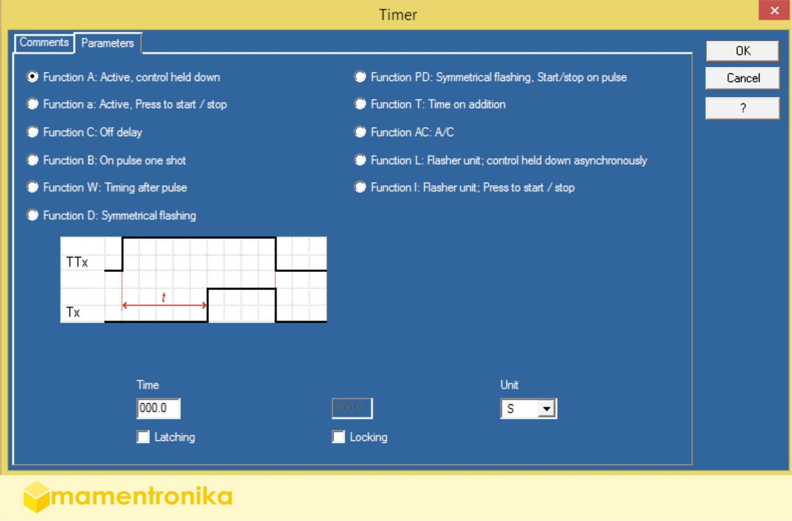 mamentronika: Fungsi Timer dan Counter pada PLC / Smart Relay