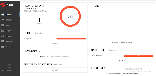 Kranthi's blogs: Python Reporting || allure Reports + pytest