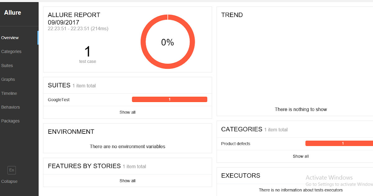 Kranthi's blogs: Python Reporting || allure Reports + pytest