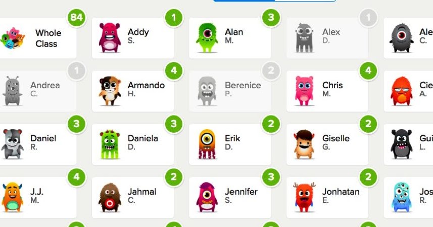 El aula del cuadrado: ClassDojo