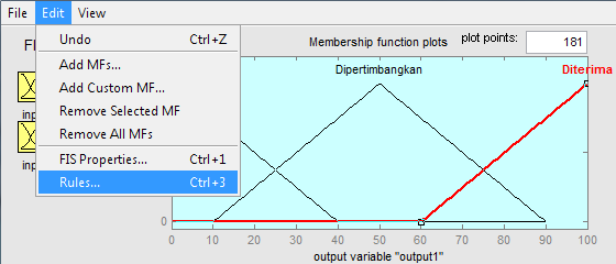 All About Digital and 3lectronics: Aplikasi logika Fuzzy dengan Matlab ...