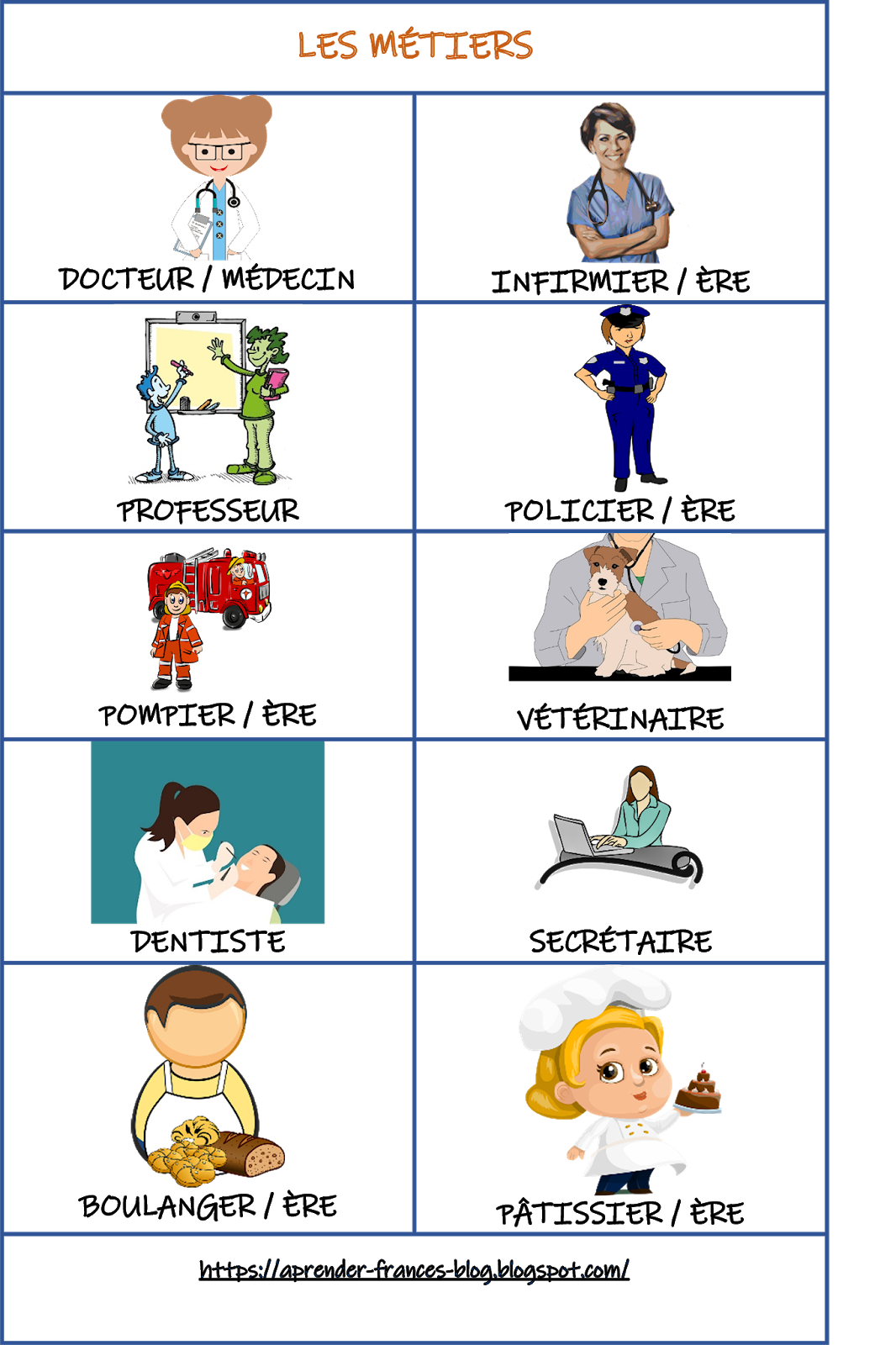 J'apprends le Français : Vocabulaire: Les métiers / Les professions (A1)