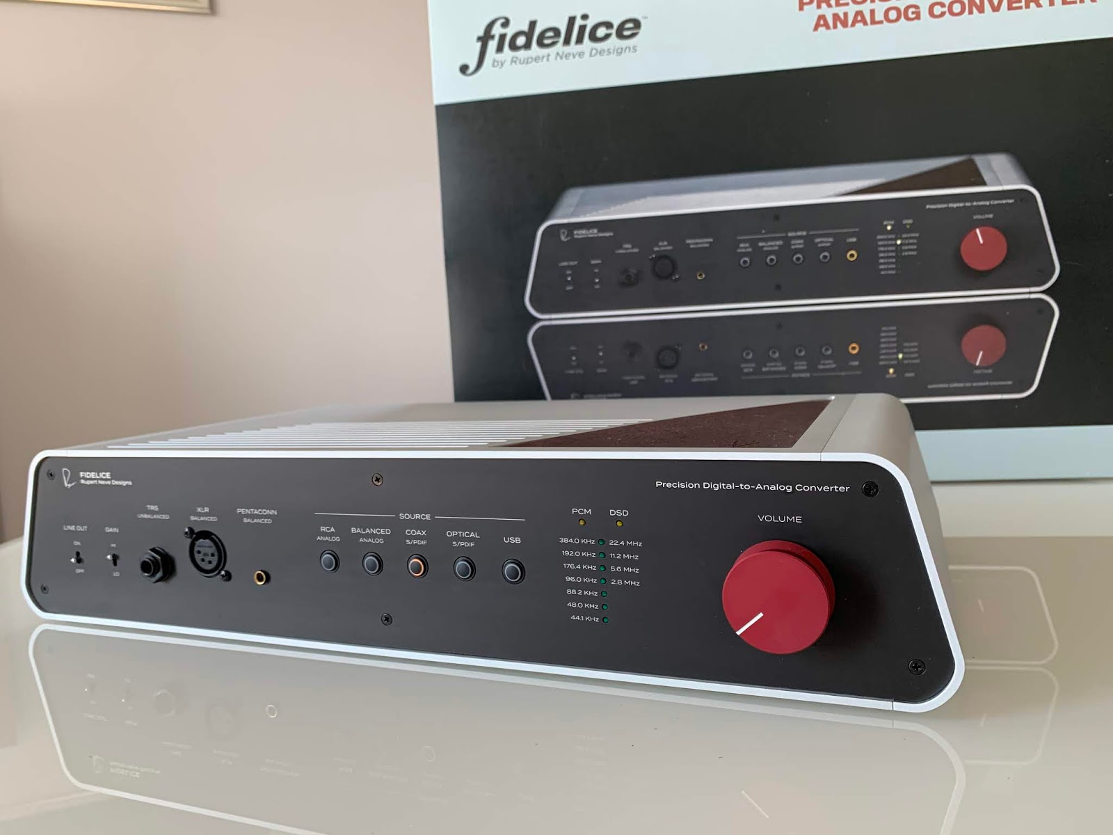 Stereo i Kolorowo - Underground: Fidelice Precision Digital-to-Analog ...