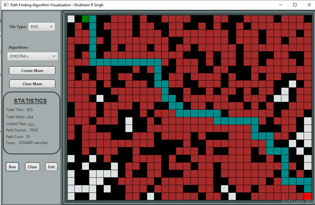 Path Finding Algorithm A And Dijkstras