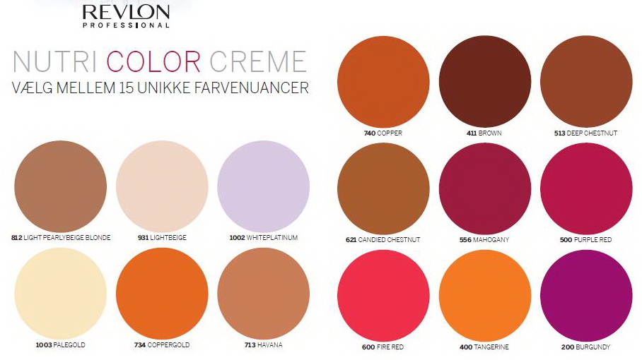 FASHION ROOM LOUNGE: REVLON NUTRI COLOR CREME