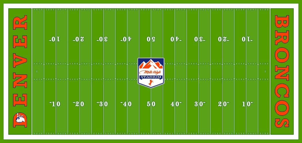 sports unis: NFL Uniforms