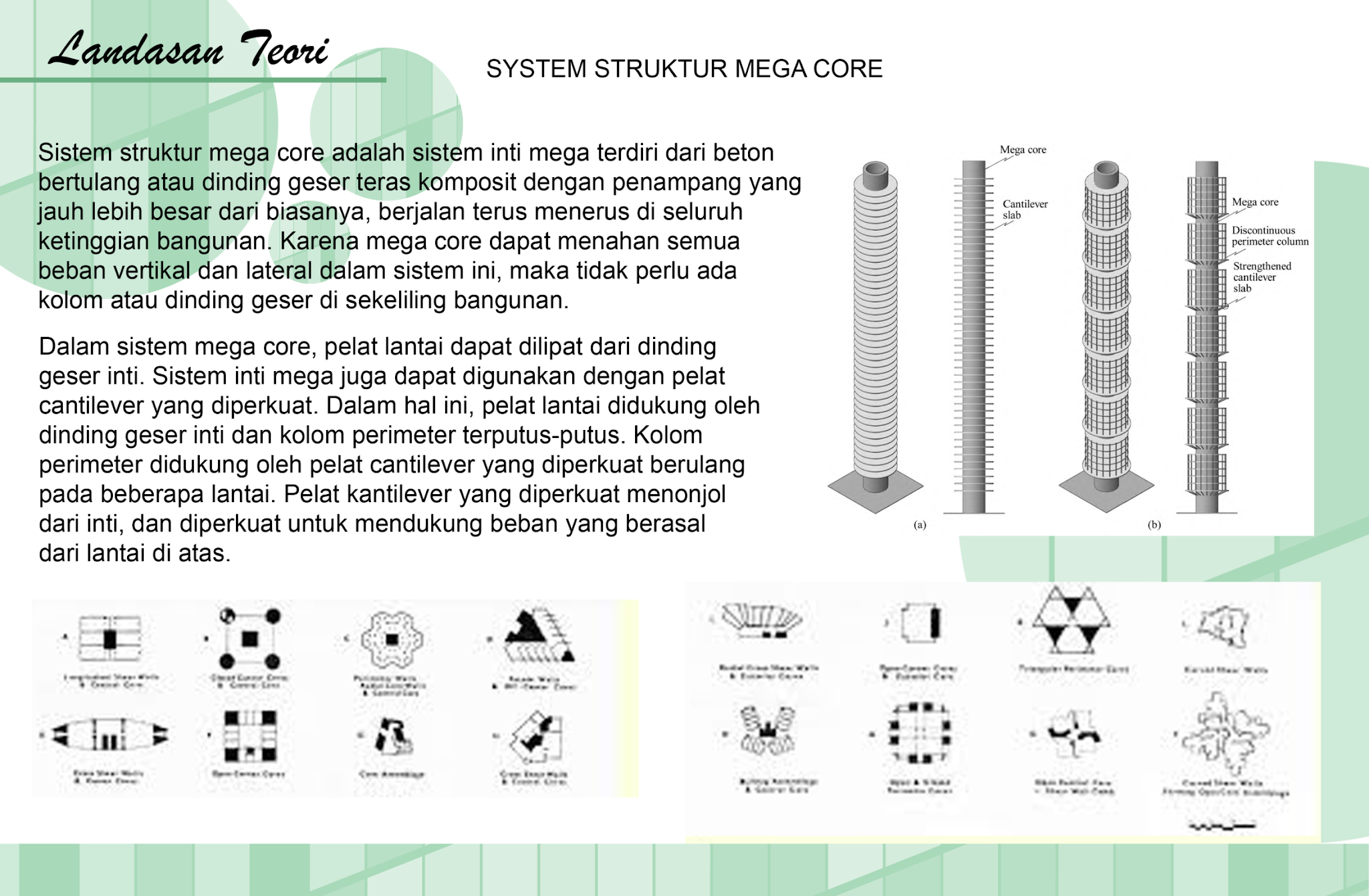 DUNIA DESAIN: STRUKTUR MEGA CORE