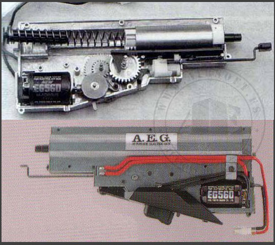 ¿Sabias que hay varias versiones de gearboxes?