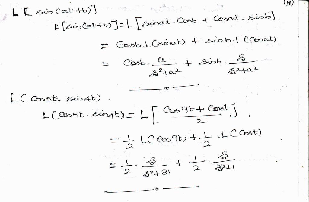 TPGIT - MATHEMATICS: Laplace transforms of standard functions-s -First ...