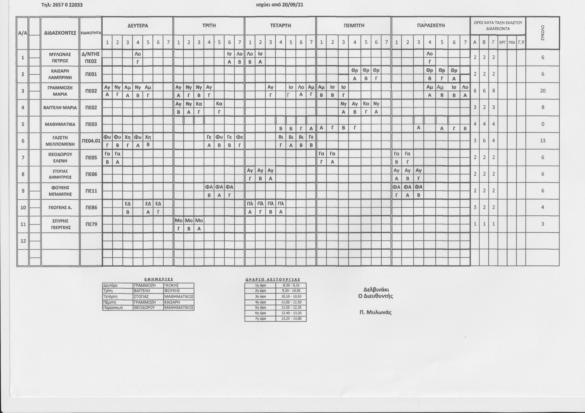 ΓΥΜΝΑΣΙΟ ΔΕΛΒΙΝΑΚΙΟΥ : ΩΡΟΛΟΓΙΟ ΠΡΟΓΡΑΜΜΑ ΜΑΘΗΜΑΤΩΝ ΓΥΜΝΑΣΙΟΥ ...