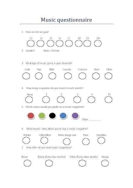 Julia Marques-Pike AS Media: My Music Questionnaire