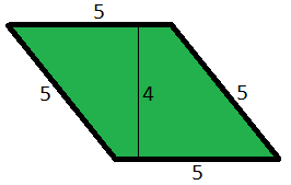 The Lost Math Lessons: Equable Shapes with Integer Dimensions