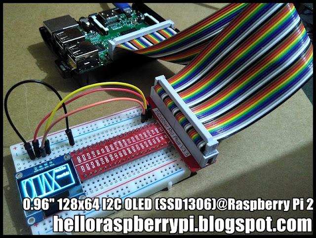 Hello Raspberry Pi Raspberry Pi Display On 128x64 I2c Oled With Ssd1306 Using Python