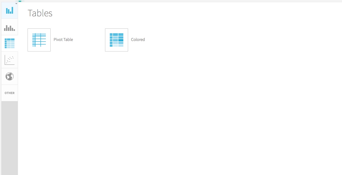 Practice makes perfect: Dataikuを使ってみよう #1 : データをDataikuに取り込む