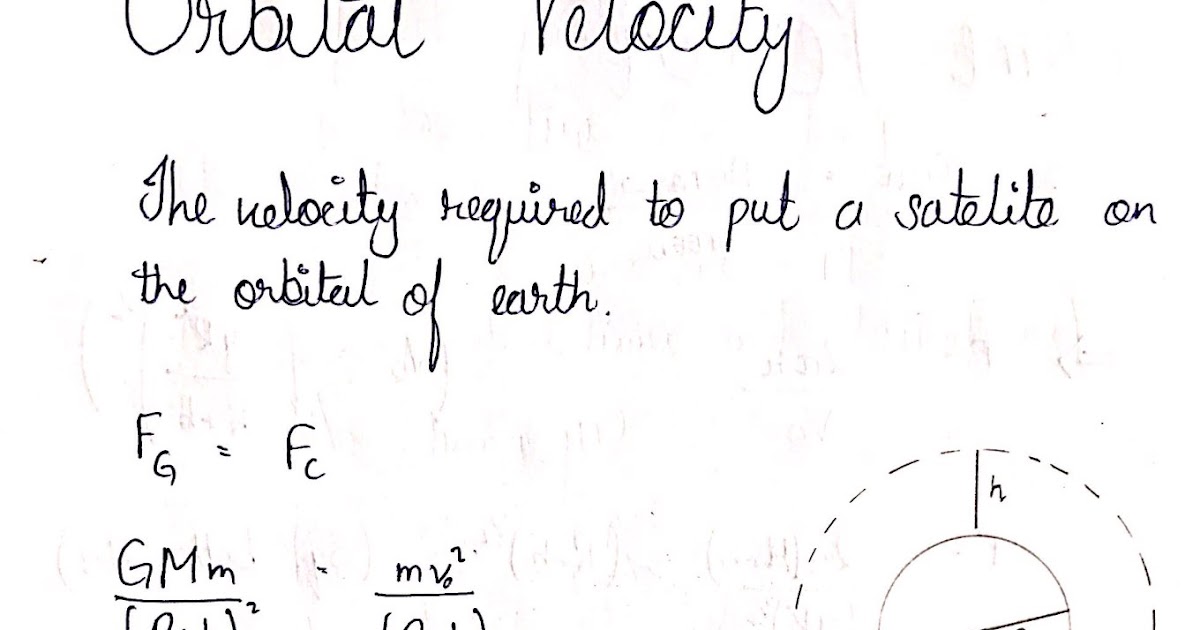 Physics Made easy: Orbital and escape velocity