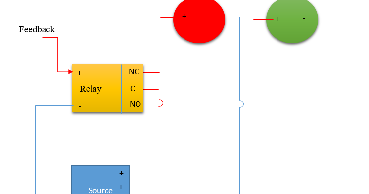 PLC SCADA ACADEMY: Basic fundamental of NO contact and NC contact