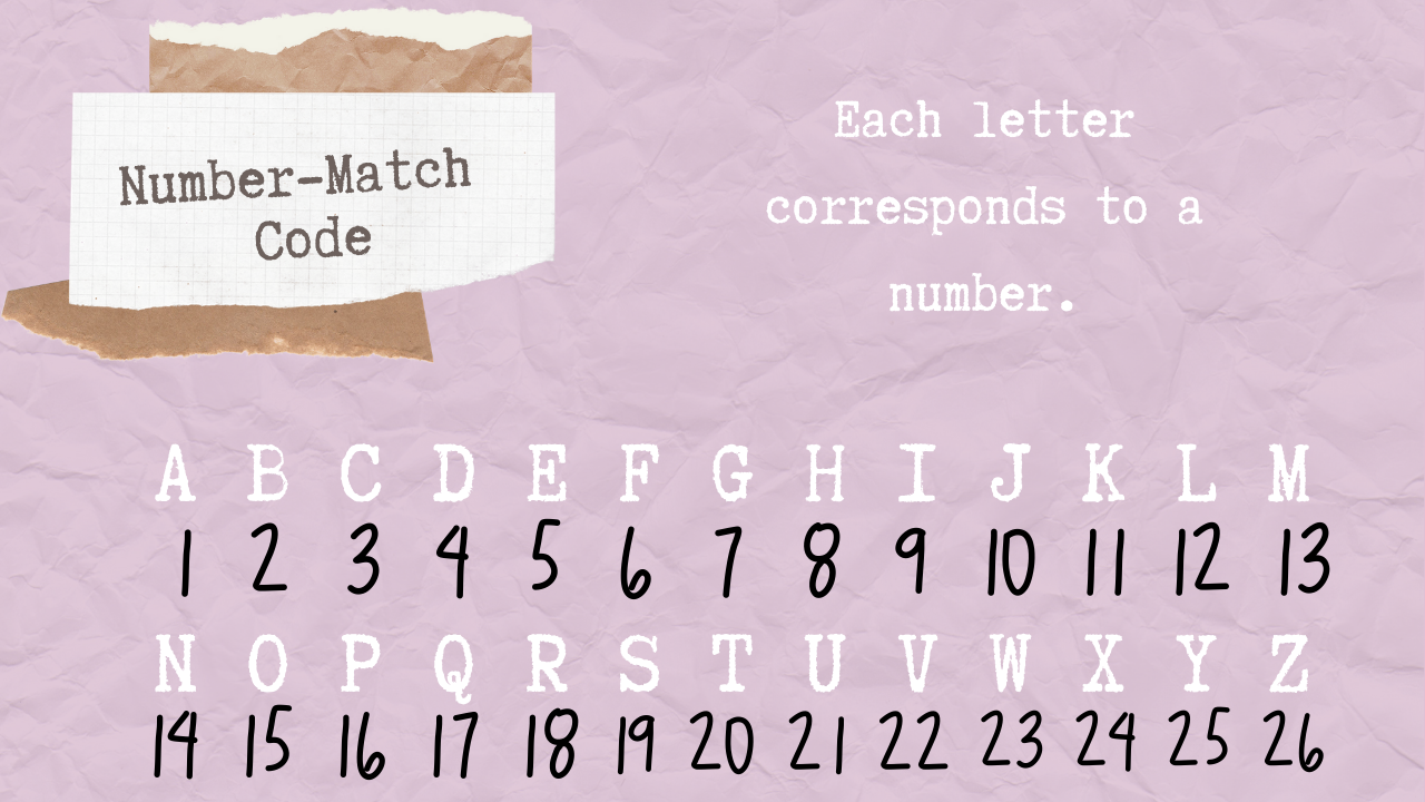 Secret Codes Ciphers And More OFT Royals Lesson Secret Codes Ciphers And More OFT Royals Lesson