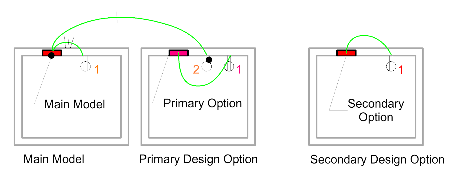 BIM Chapters: Revit Design Options and Electrical Circuiting BIM Chapters: Revit Design Options and Electrical Circuiting