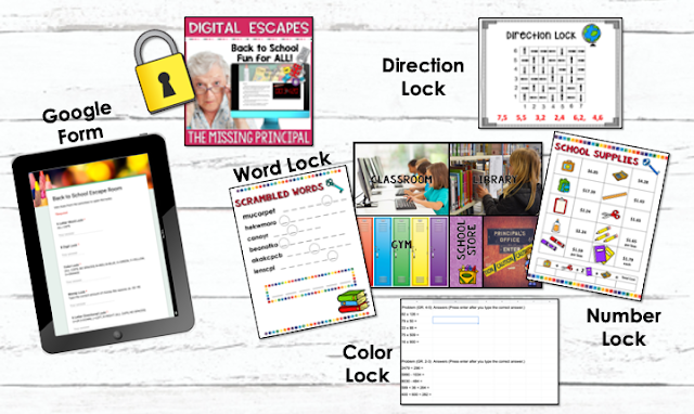 Back to School Made Easy for Teachers | Sweet Integrations