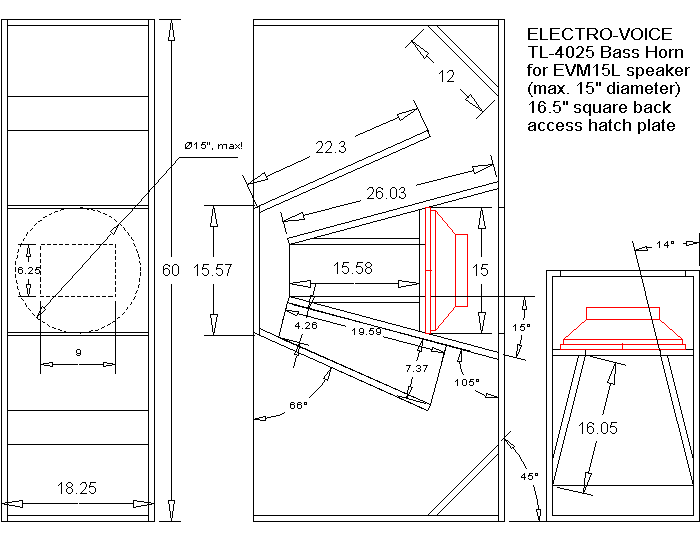 Planos para bafles y cajas acústicas: Electro Voice (EV)