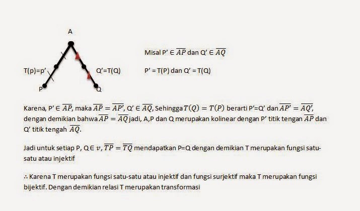 all about mathematics: Transformasi Contoh 1