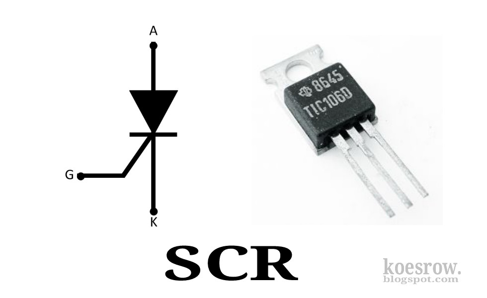Jenis-Jenis Saklar Listrik beserta Penggunaannya dalam Dunia ...