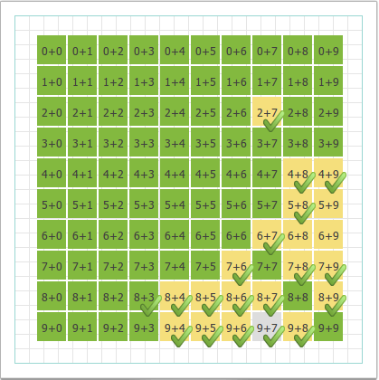 Tiare : My Xtramath results by tiare