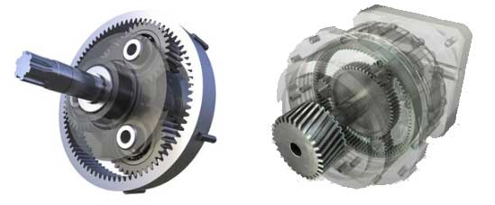 What is Planetary Gear System? Construction and Uses Of Planetary Gear ...