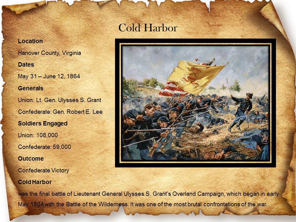 Civil War of United States