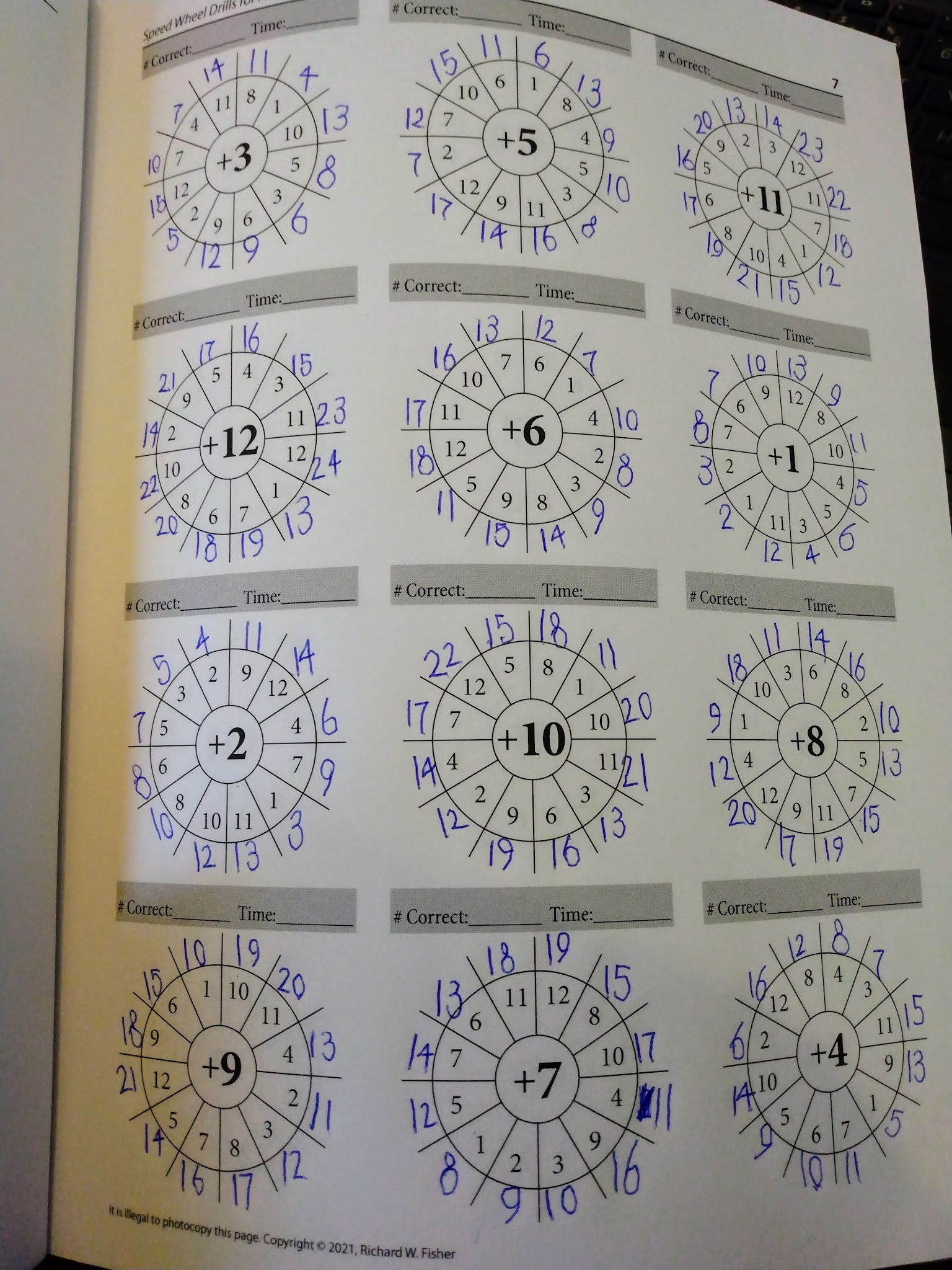 Math Essentials Speed Wheel Drills Review