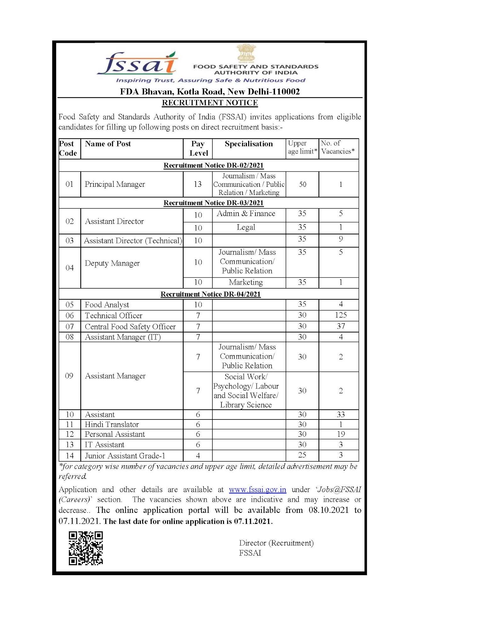 fssai recruitment 2021 notification 254 Post Application Form