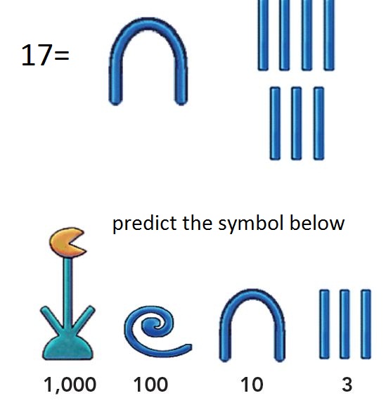 EGYPT: Ancient Egyptian Maths
