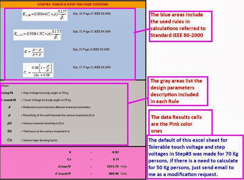 Grounding Design Calculations – Part Seventeen ~ Electrical Knowhow