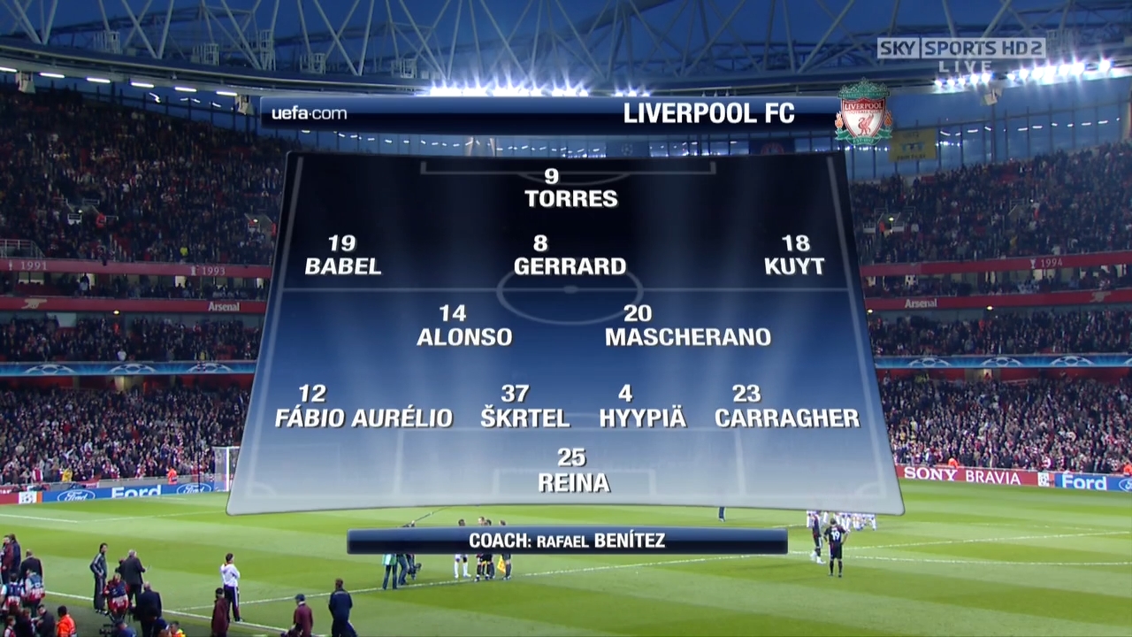 UCL 2007/08 - Quarterfinals 1st Leg - Arsenal vs Liverpool - 02/04/2008 ...