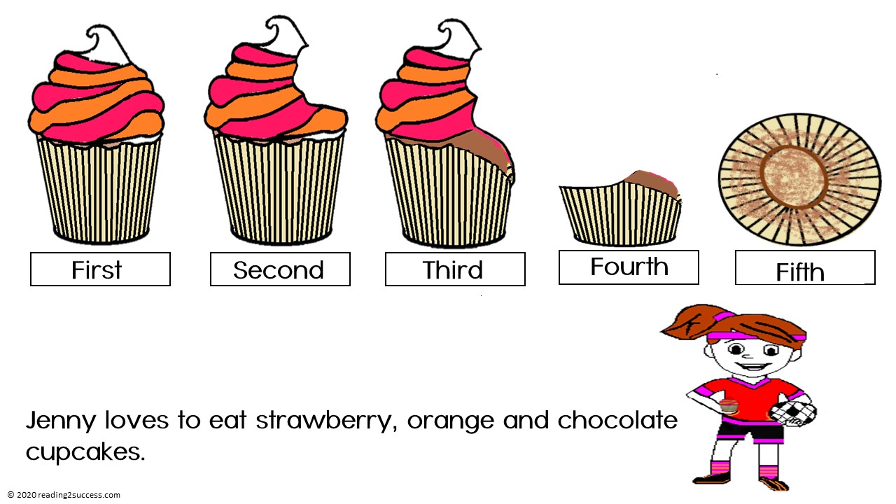 Reading2success: Sequencing - eating a Popsicle, cupcake, pizza and ...