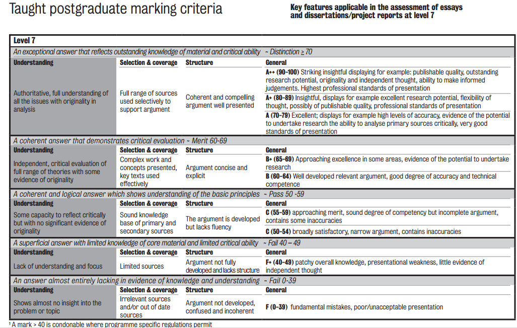 transkrip hidupku...: Nov 11, 2013